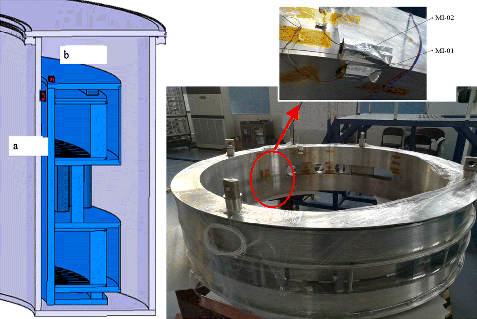 Magnetic field test of superconducting coils for the compact proton ...