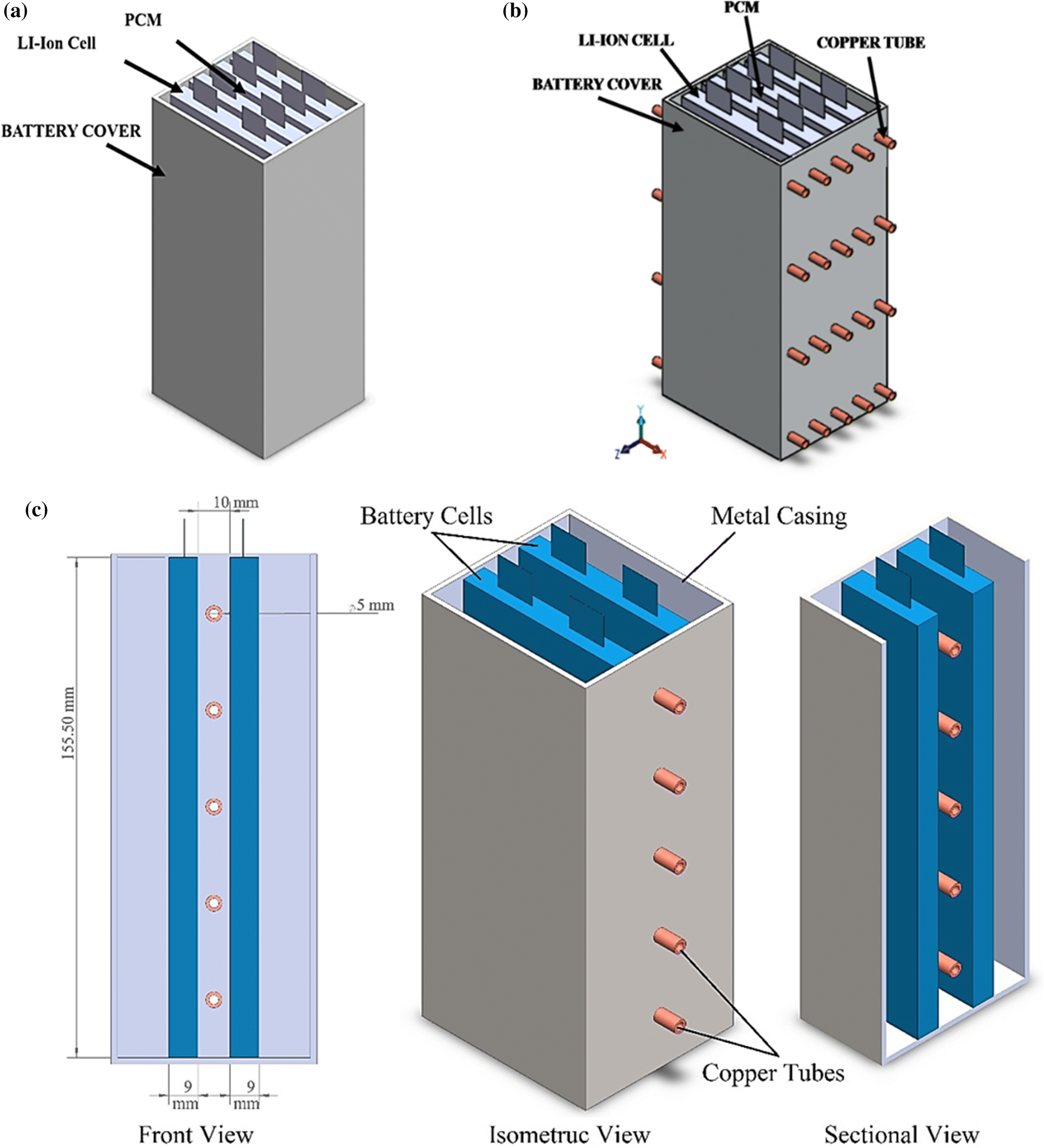 Effect of thermo-physical properties of cooling mass on hybrid cooling ...