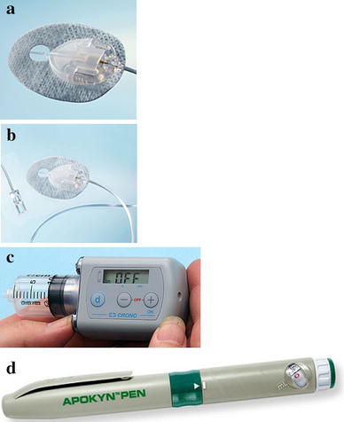 Role of Apomorphine in the Treatment of Parkinson’s Disease | SpringerLink