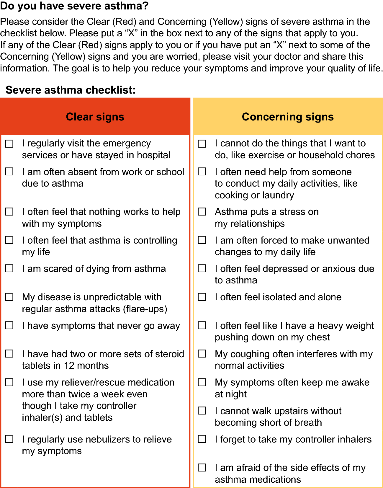 A Patient-Centered Description of Severe Asthma: Patient Understanding ...