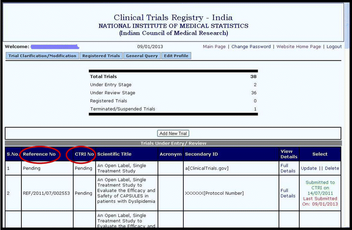 Challenges in Administering a Clinical Trials Registry: Lessons from ...