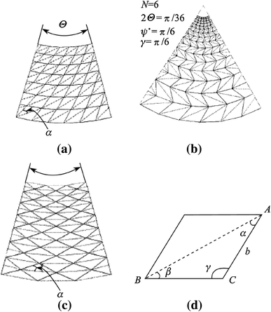 Clothing skirt designed on conical truss model | SpringerLink