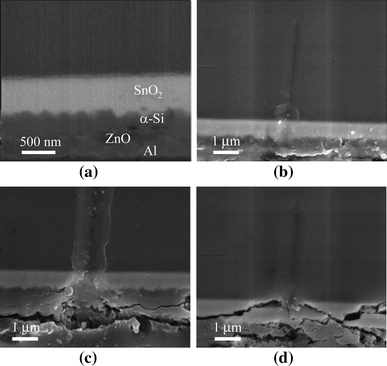 Deformation, failure and removal mechanisms of thin film structures in ...