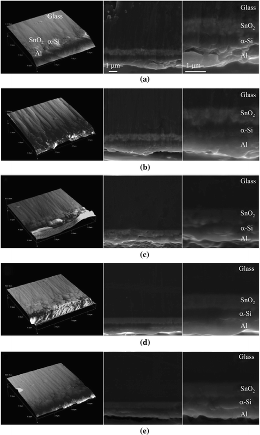 Deformation, failure and removal mechanisms of thin film structures in ...
