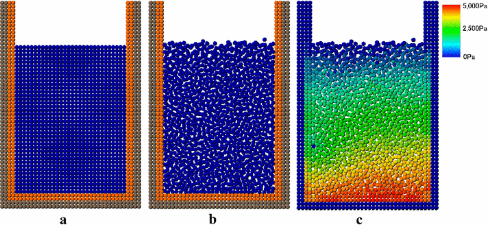 Improved pressure calculation for the moving particle semi-implicit method | SpringerLink