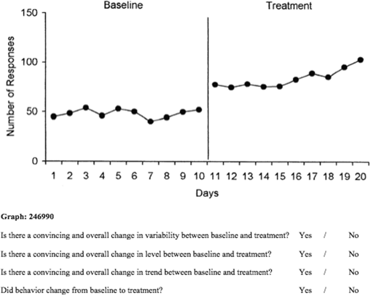 Evaluation of Computer-Based Training to Teach Adults Visual Analysis ...