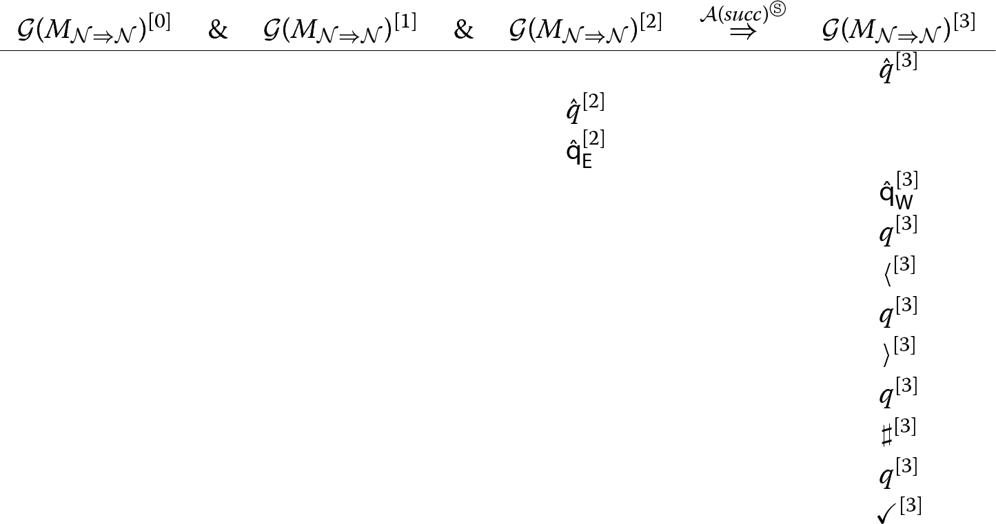 A game-semantic model of computation | SpringerLink