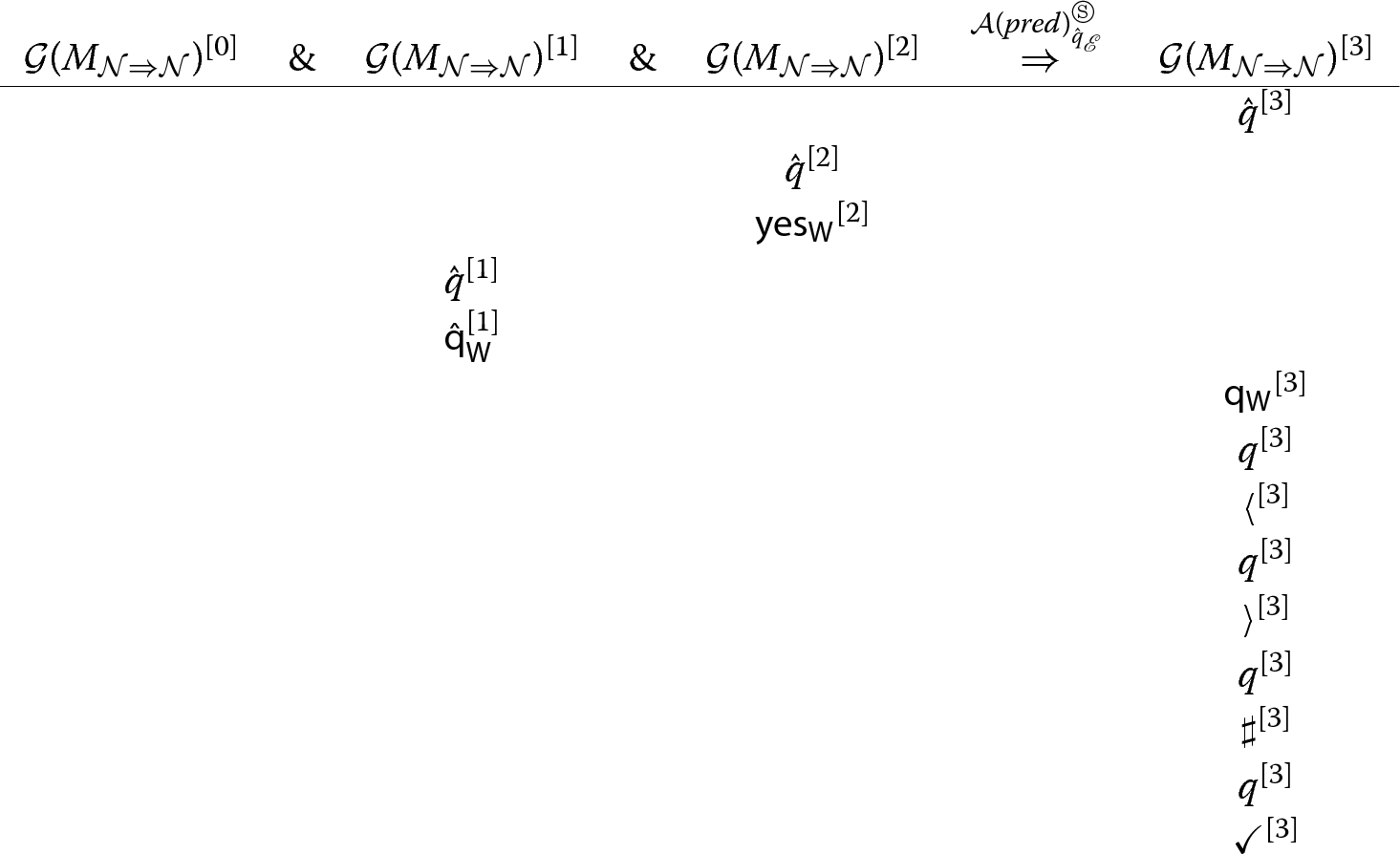 A game-semantic model of computation | SpringerLink