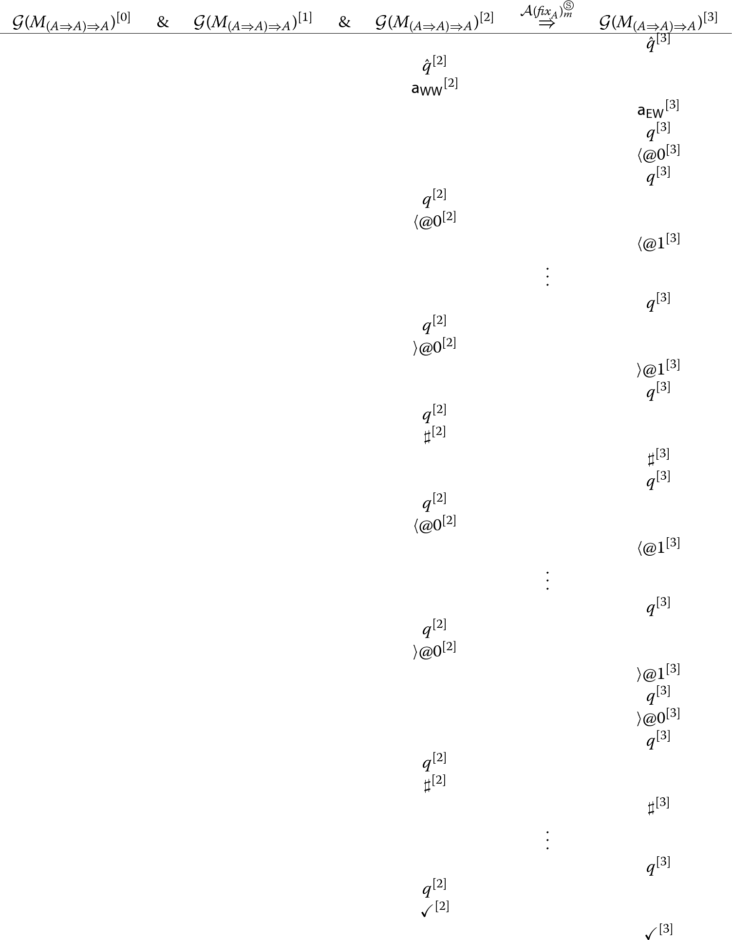 A game-semantic model of computation | SpringerLink