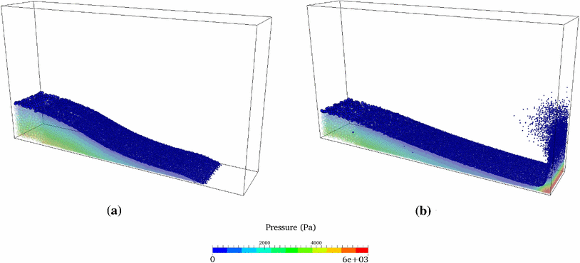 Numerical simulation of 3D violent free-surface flows by multi-resolution MPS method | SpringerLink