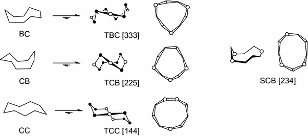 Conformational analysis of cycloalkanes | SpringerLink