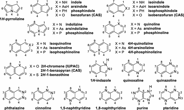 The nomenclature of fused-ring arenes and heterocycles: a guide to an ...