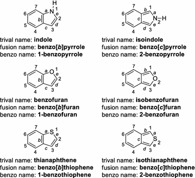 The nomenclature of fused-ring arenes and heterocycles: a guide to an ...