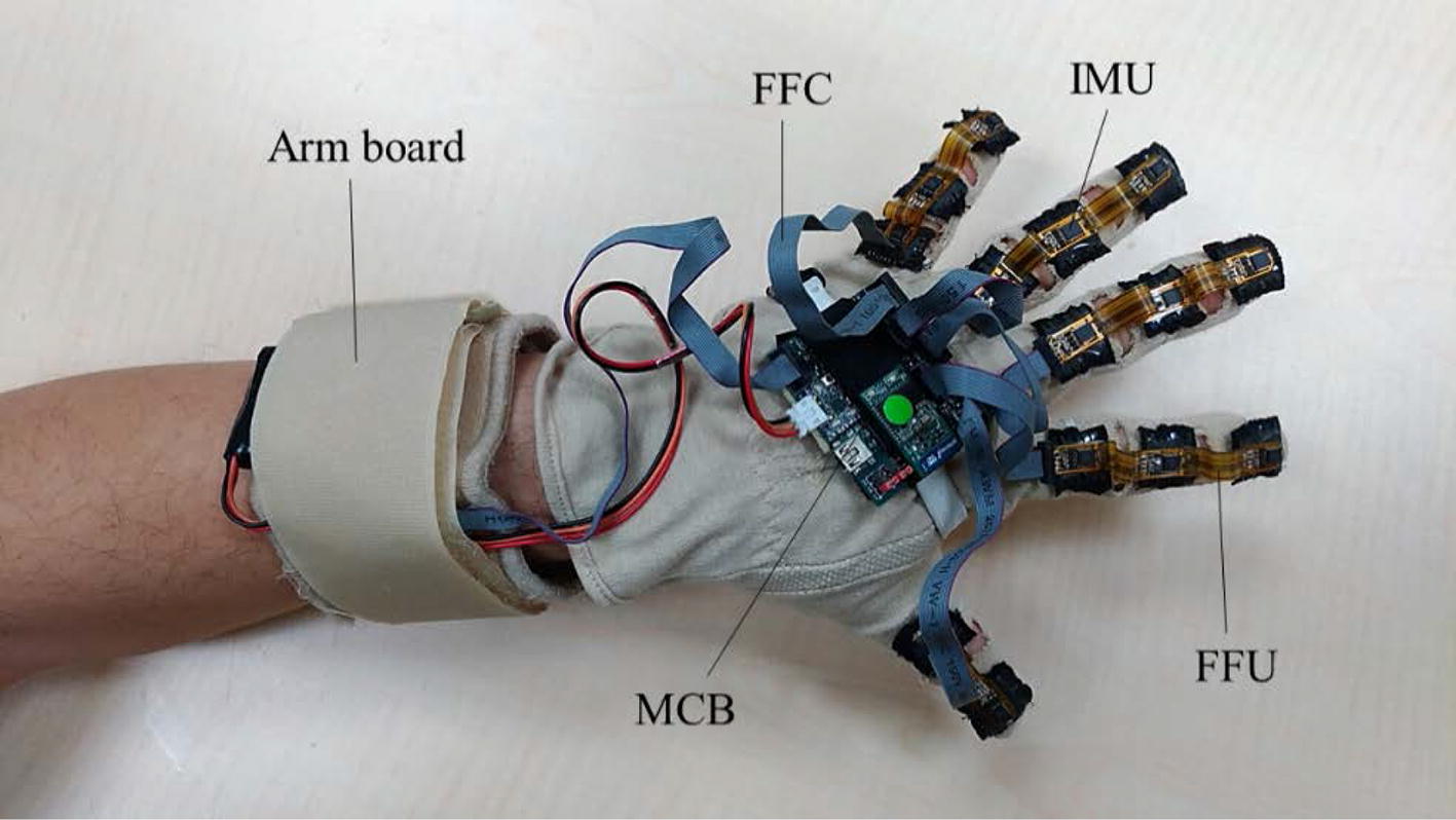 A Modular Data Glove System for Finger and Hand Motion Capture Based on ...