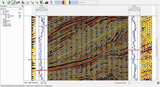 Stratigraphic correlation of wells using discrete wavelet transform with fourier transform and ...