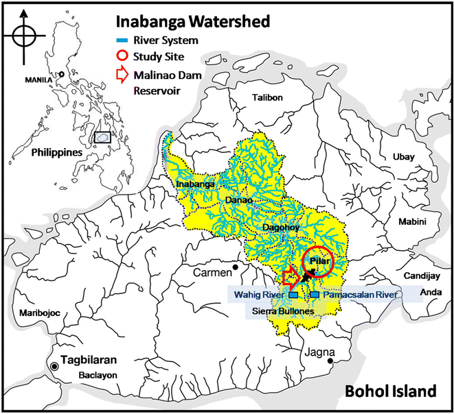 Environmental assessment of soil erosion in Inabanga watershed (Bohol ...