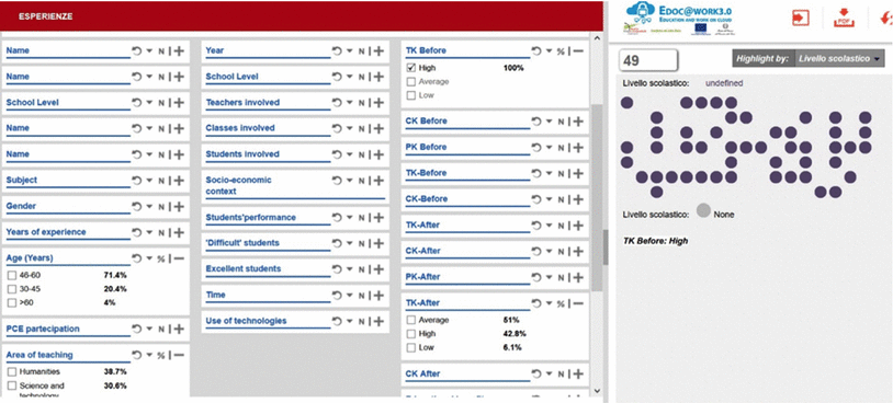 Exploratory computing: a comprehensive approach to data sensemaking | SpringerLink
