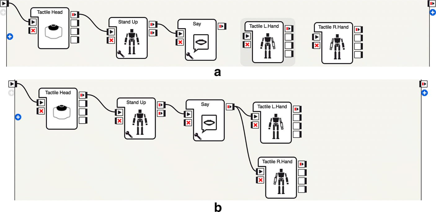 Interpreting and Navigating Multiple Representations for Computational Thinking in a Robotics ...