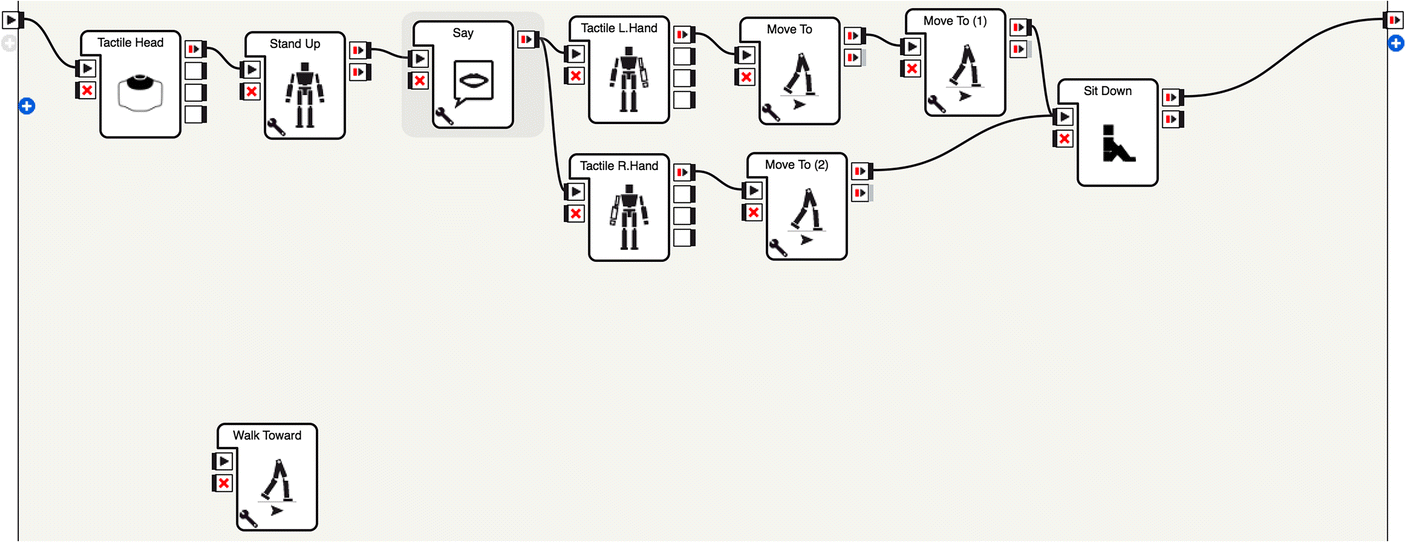 Interpreting and Navigating Multiple Representations for Computational Thinking in a Robotics ...