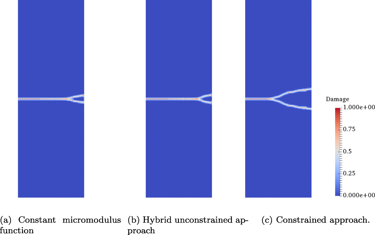 Discrete Micromodulus Functions for Reducing Wave Dispersion in Linearized Peridynamics ...