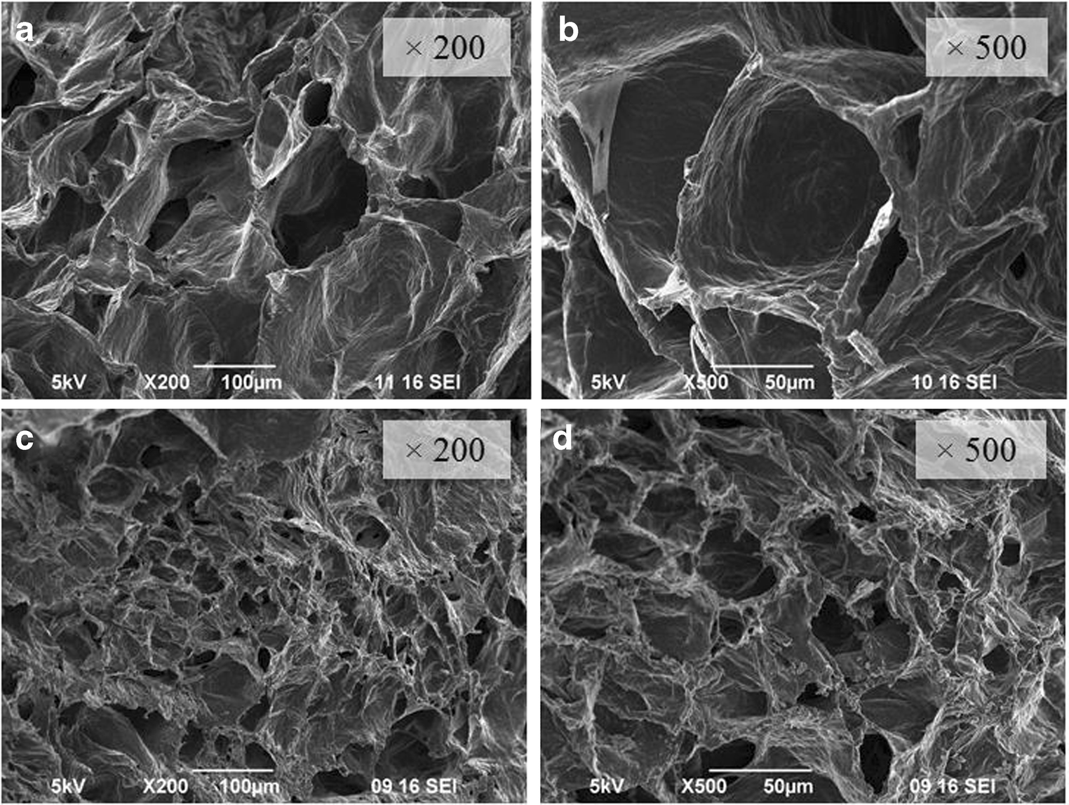 Synthesis and characterization of polyethylene oxide (PEO)—N,N ...