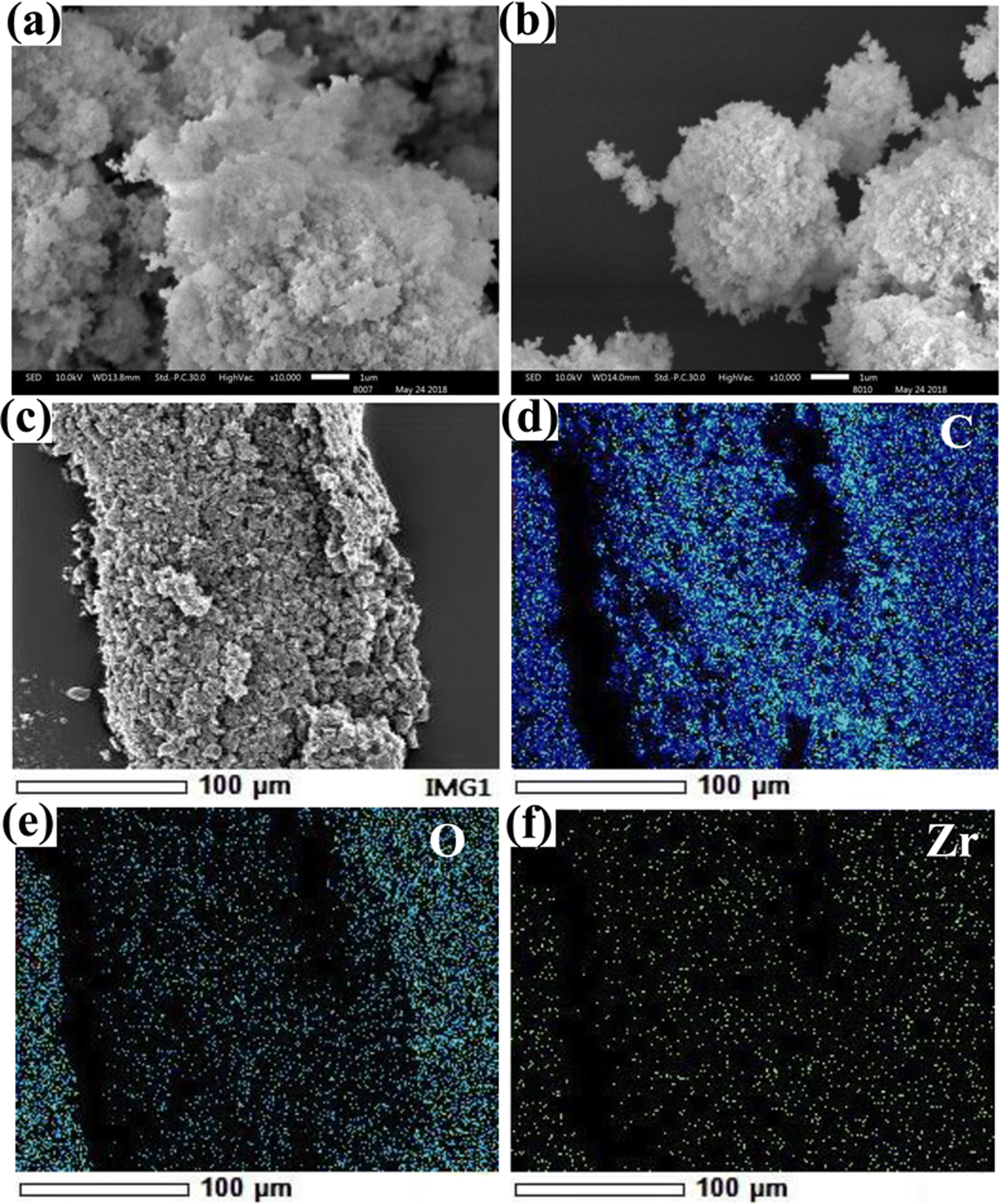 Carbon electrodes with double conductive networks for high-performance ...