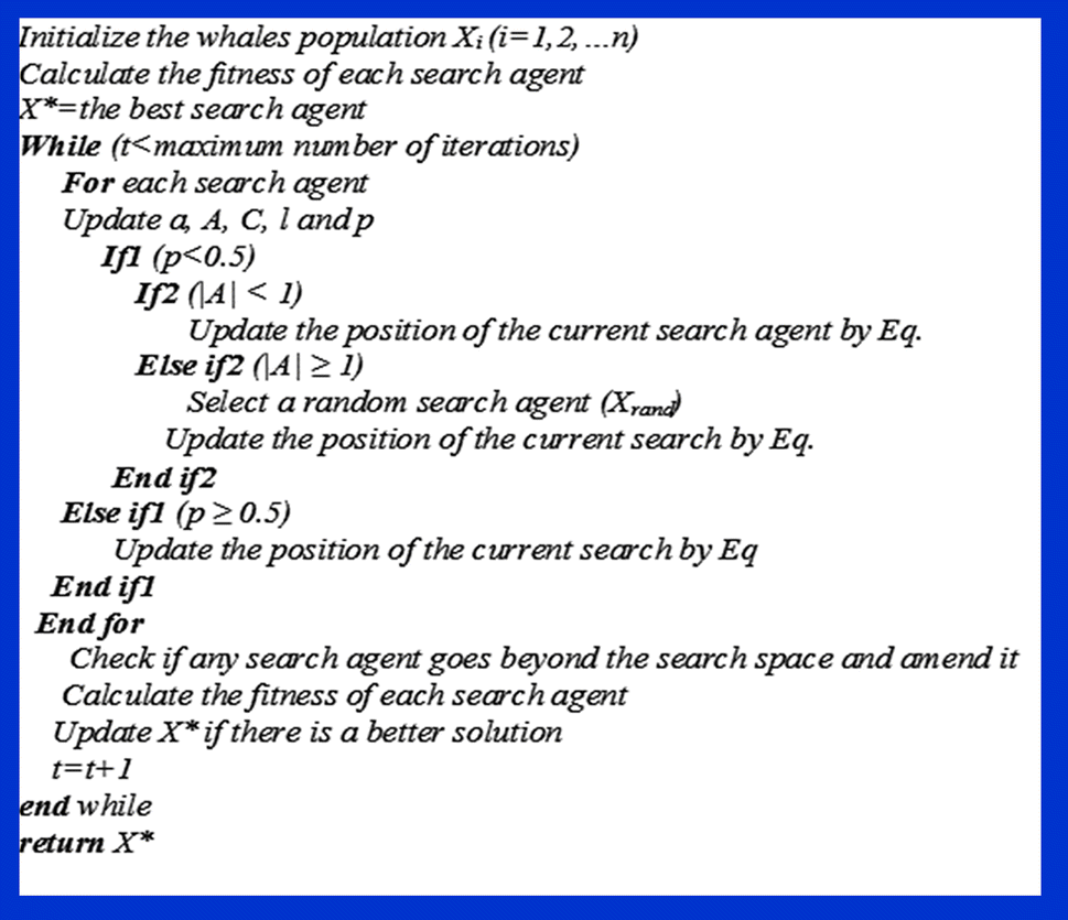 Whale optimization algorithm-based email spam feature selection method using rotation forest ...