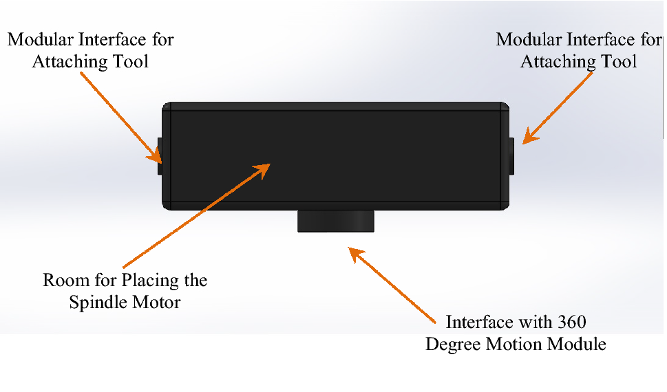 A conceptual development of reconfigurable drill machine tool (RDMT ...