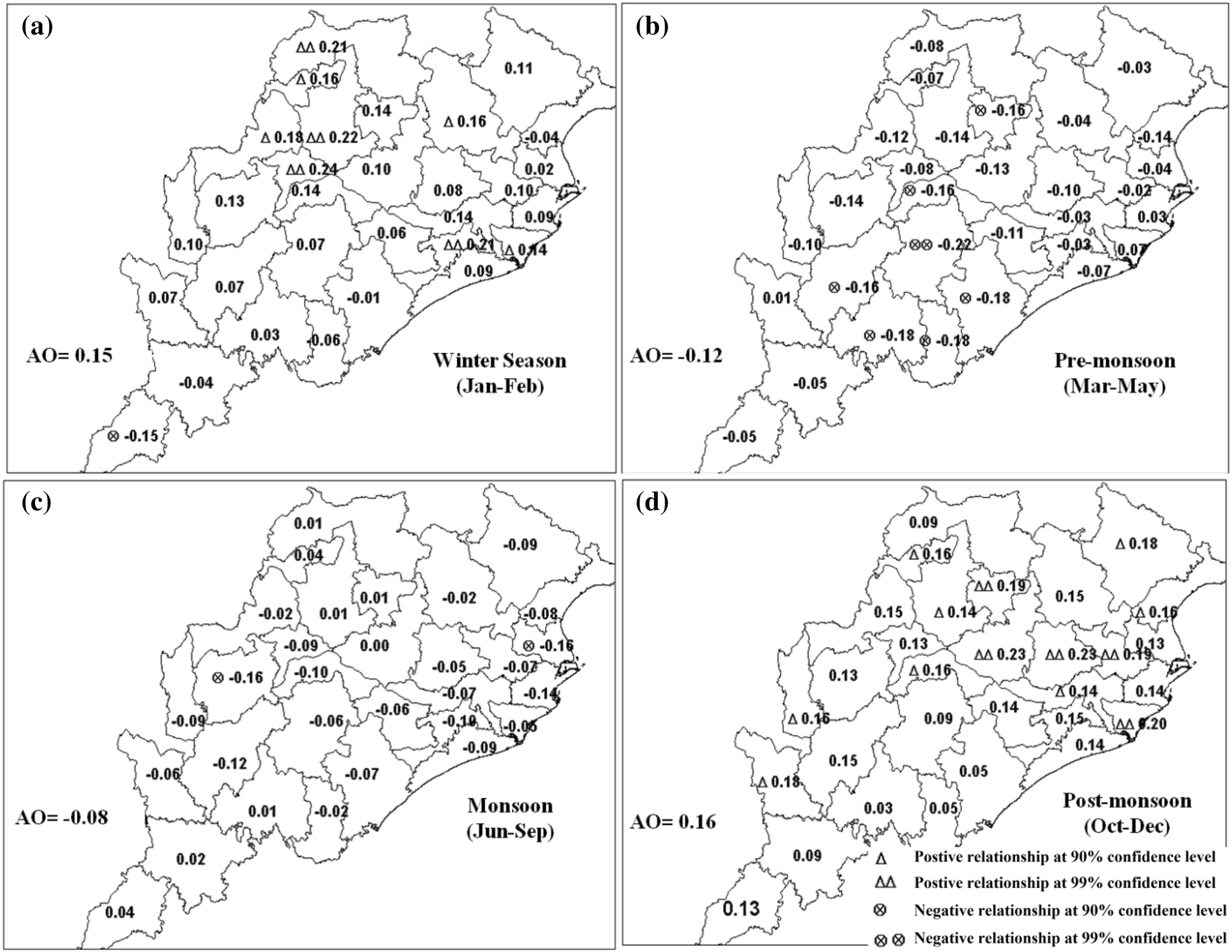 Evaluation of district-level rainfall characteristics over Odisha using ...