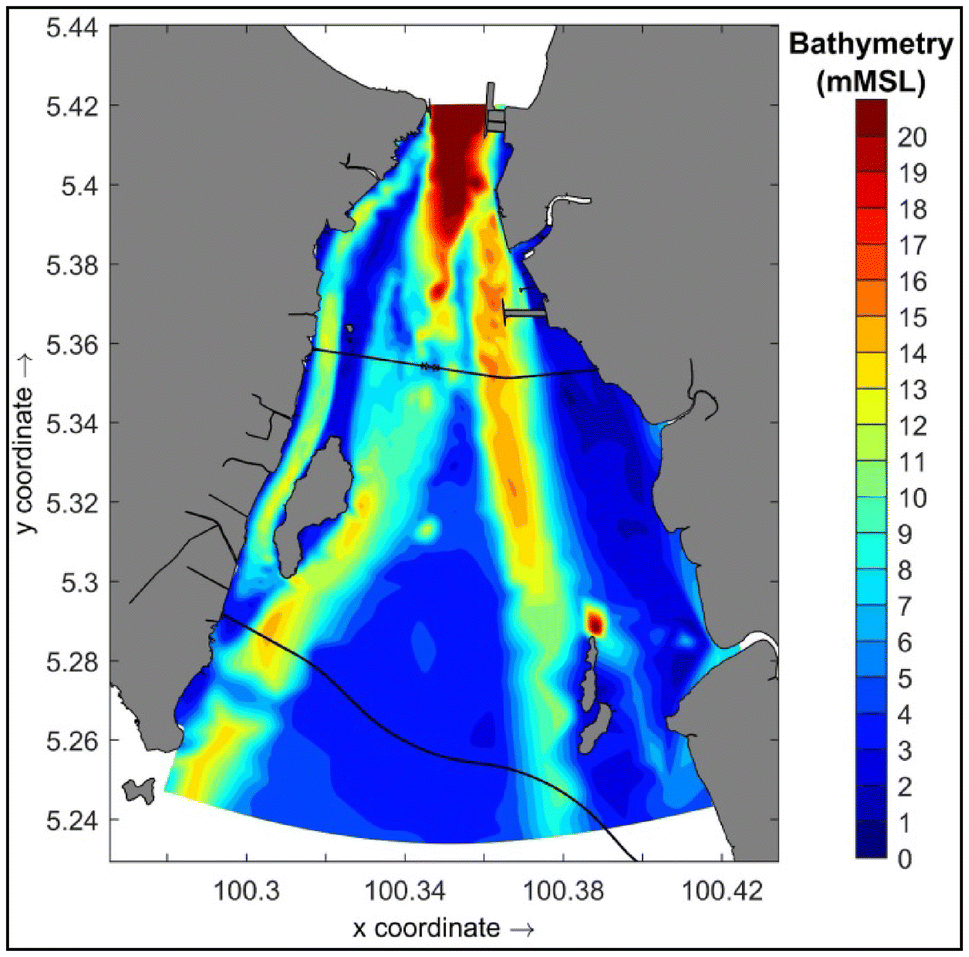 Performance of different turbulence models in predicting flow kinematics around an open offshore ...