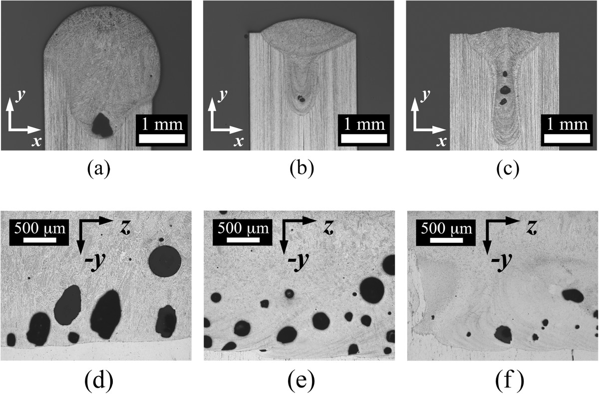 Advancing quantitative description of porosity in autogenous laser ...