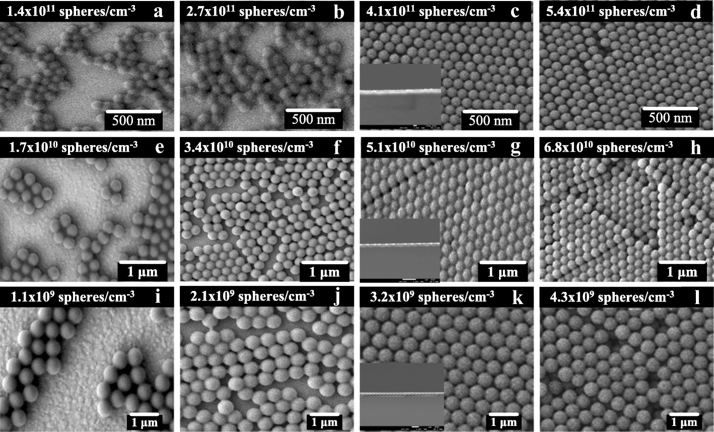 Preparation of a Periodic Polystyrene Nanosphere Array Using the Dip-Drop Method with Post ...