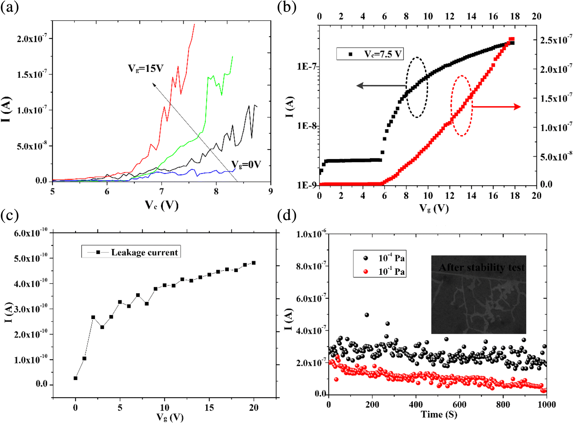 Graphene-Based Nanoscale Vacuum Channel Transistor | SpringerLink