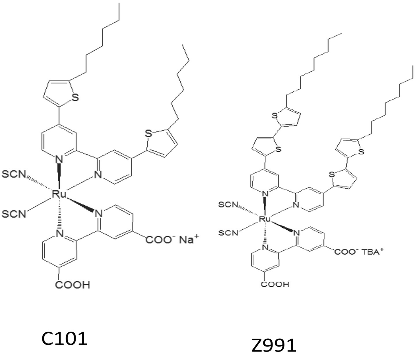 Dye-Sensitized Solar Cells: Fundamentals and Current Status | SpringerLink