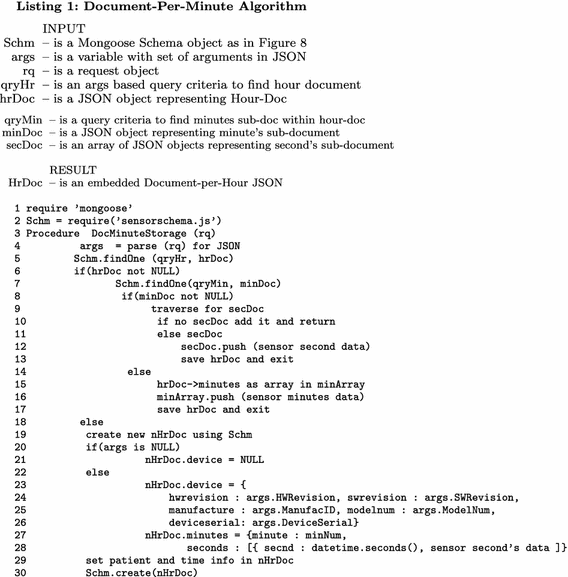 Modeling temporal aspects of sensor data for MongoDB NoSQL database | SpringerLink