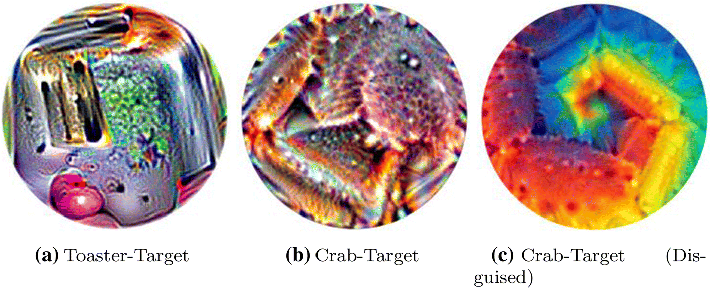 Ally patches for spoliation of adversarial patches | SpringerLink