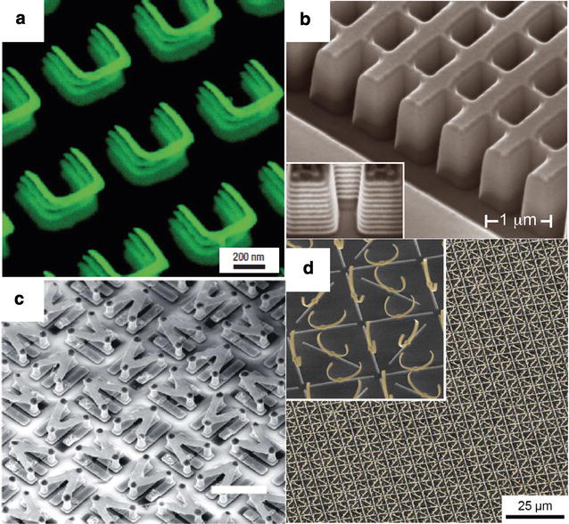 Towards three-dimensional optical metamaterials | SpringerLink