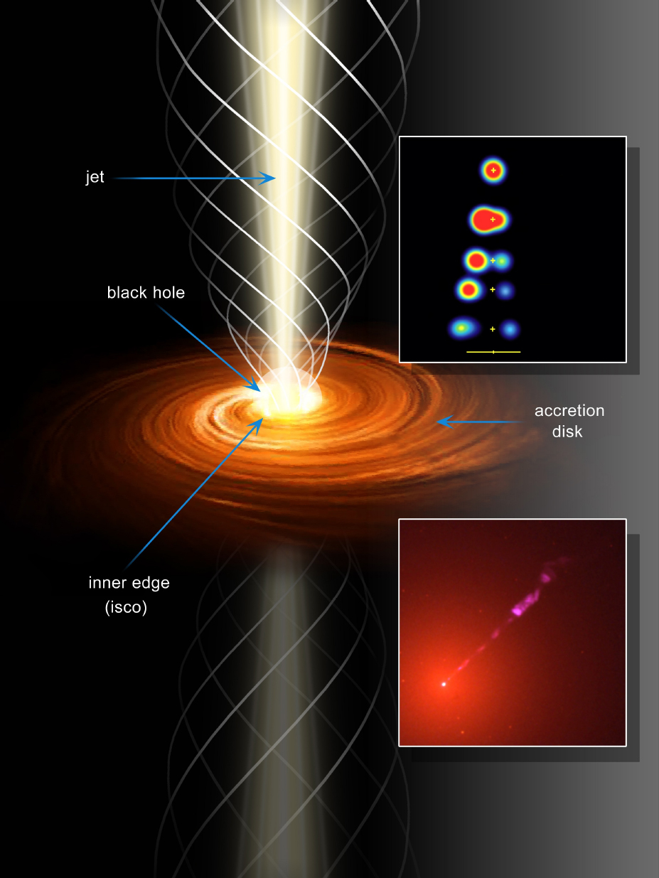 Foundations of Black Hole Accretion Disk Theory | SpringerLink