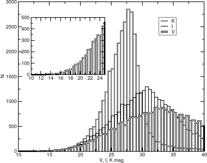 The Evolution of Compact Binary Star Systems | SpringerLink
