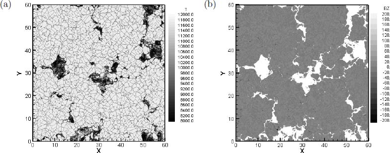 The Sun’s Supergranulation | SpringerLink