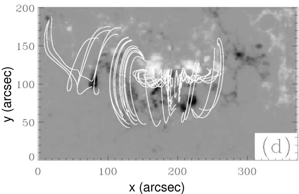 Coronal Mass Ejections: Models and Their Observational Basis | SpringerLink