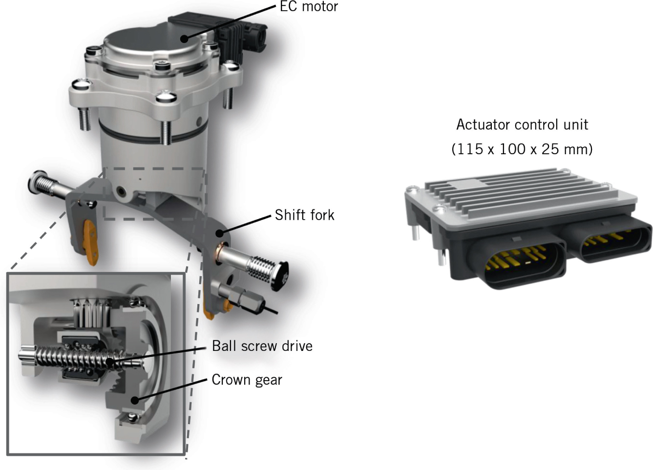 Modular System for Electrical Drive Axles | SpringerLink