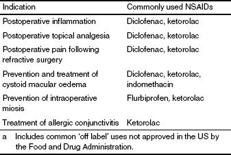 Topical Nonsteroidal Anti-Inflammatory Drugs for Ophthalmic Use ...