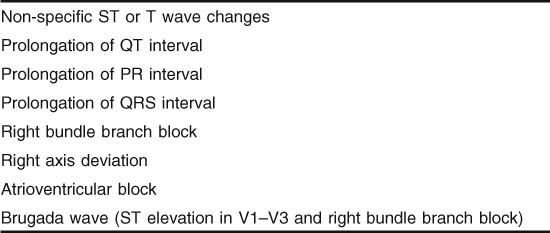 Tricyclic Antidepressant Poisoning | SpringerLink