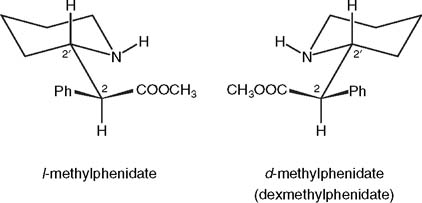 Dexmethylphenidate Extended Release | SpringerLink