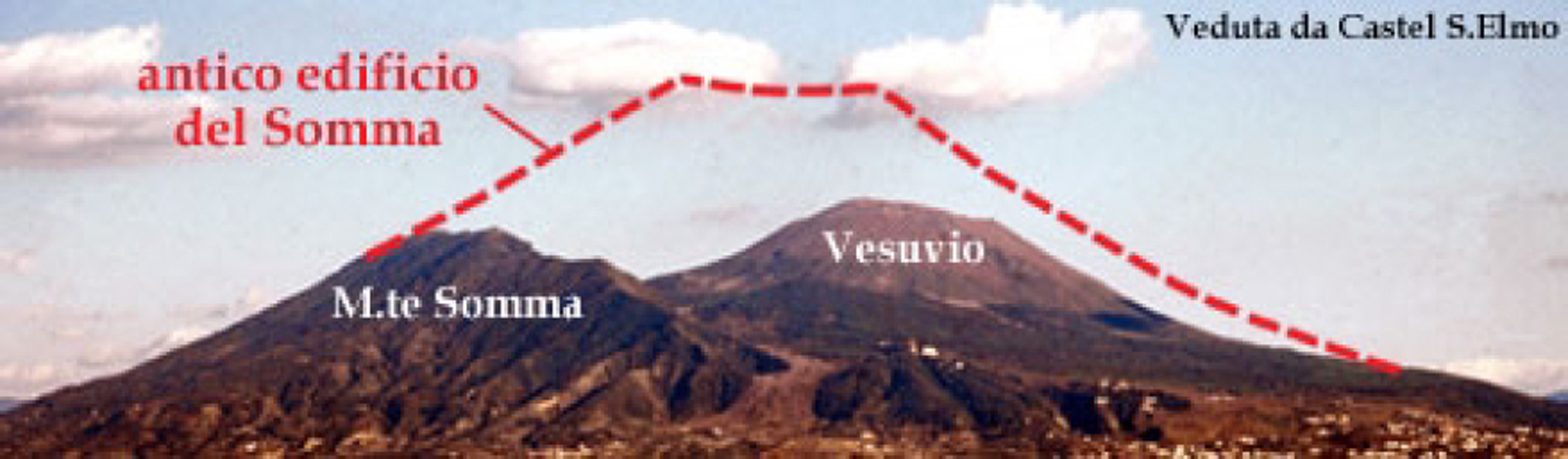 Perspectives for the radiography of Mt. Vesuvius by cosmic ray muons ...