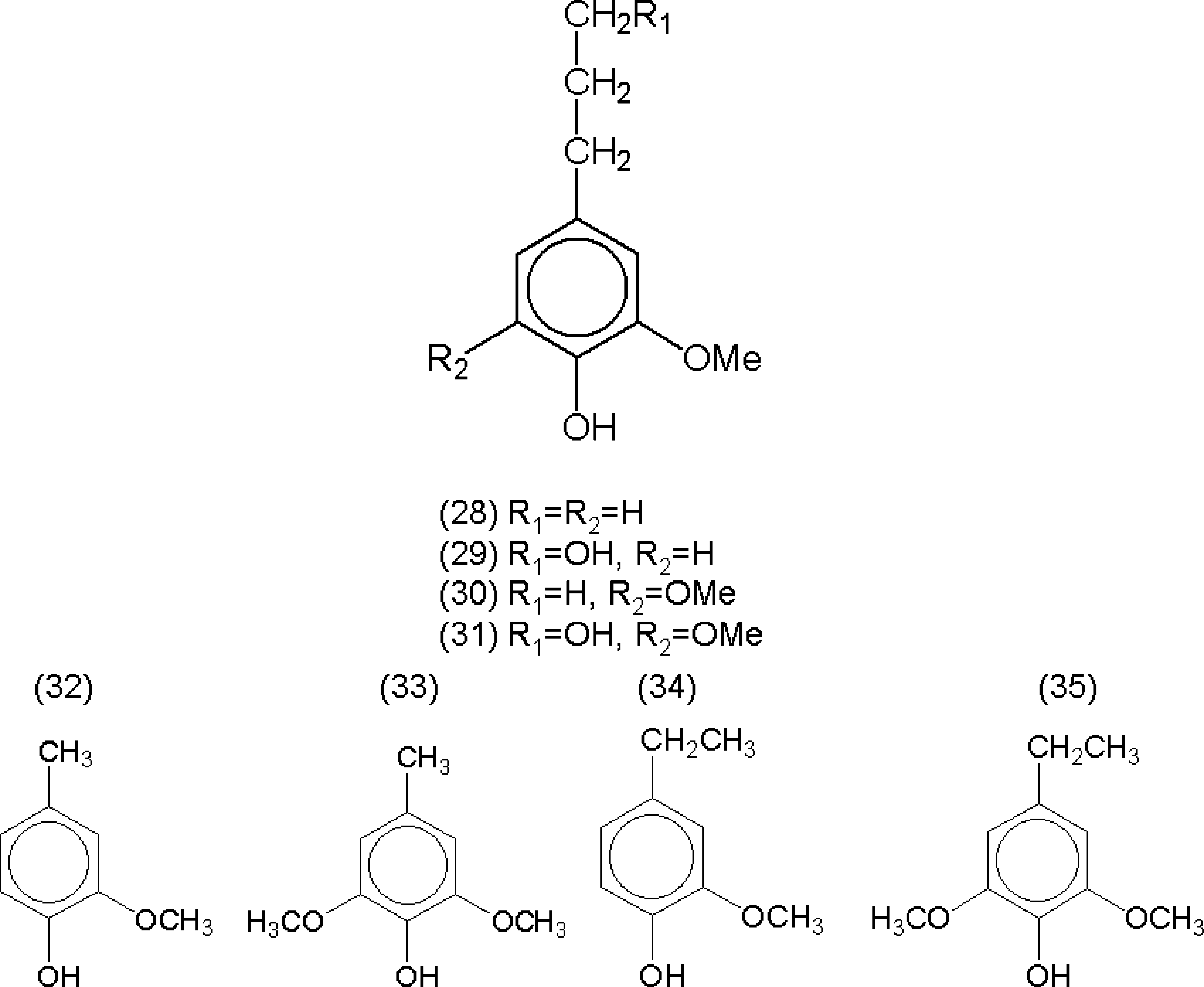 Lignin Structure, Properties, and Applications | SpringerLink