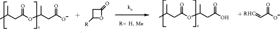Recent Developments in Ring-Opening Polymerization of Lactones ...