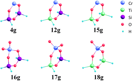 Phillips Cr/Silica Catalyst for Ethylene Polymerization | SpringerLink