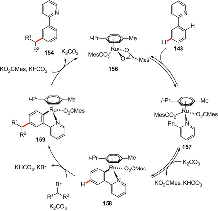 meta- and para-Selective C–H Functionalization by C–H Activation ...